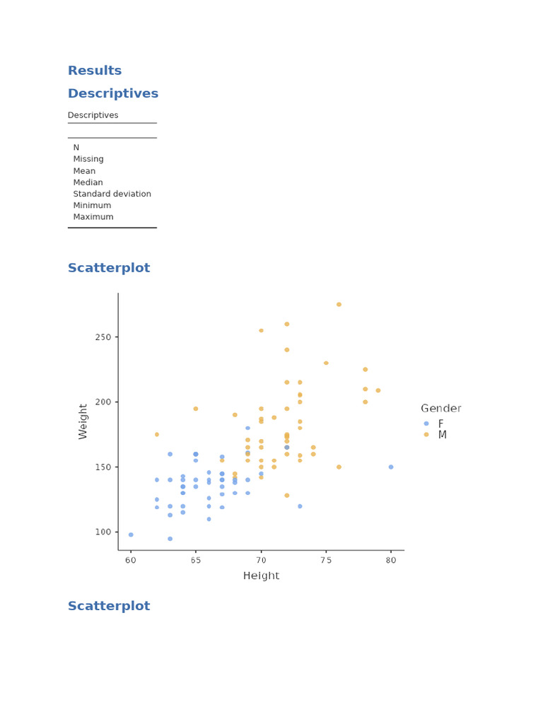 Fall24 StudentSurvey06 | PDF