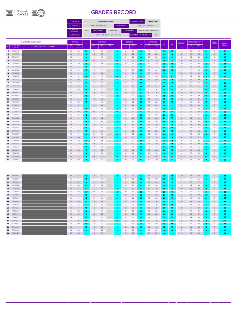 Grades Record - GRADES RECORD | PDF