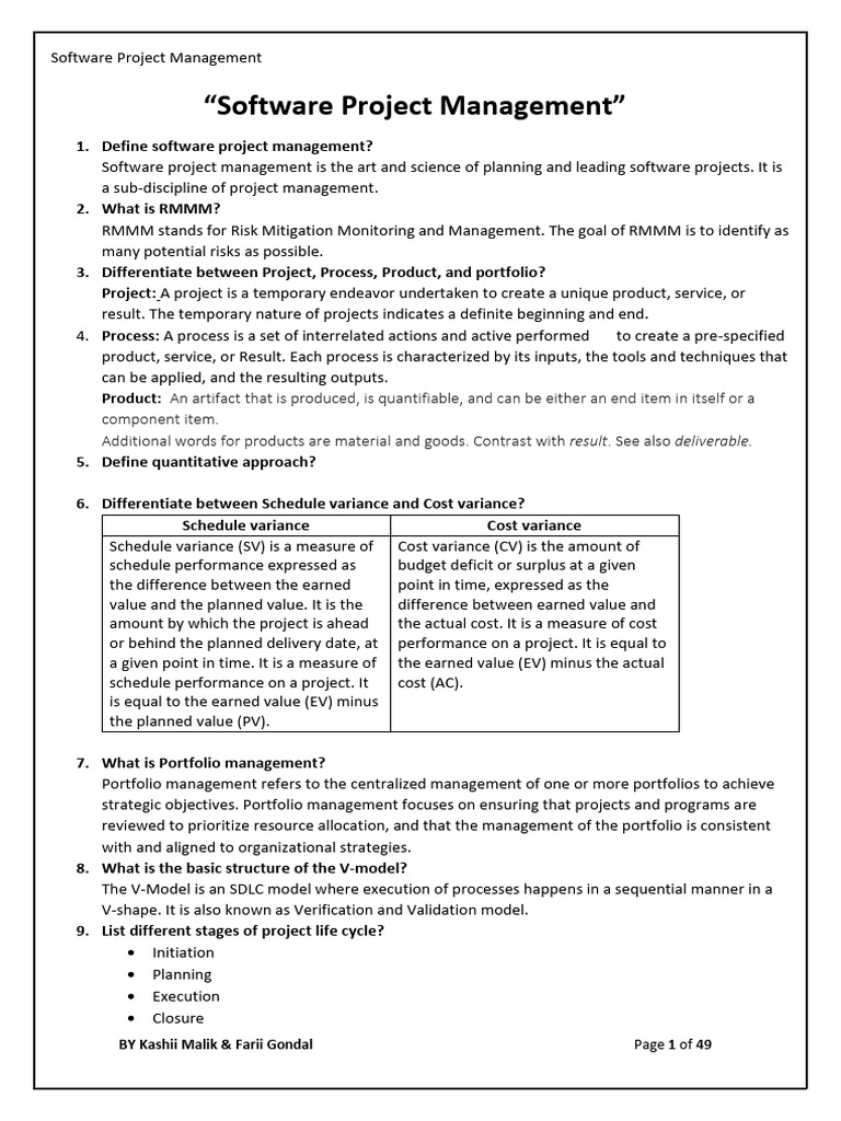 Solved Past Papers | PDF | Project Management | Internal Rate Of Return