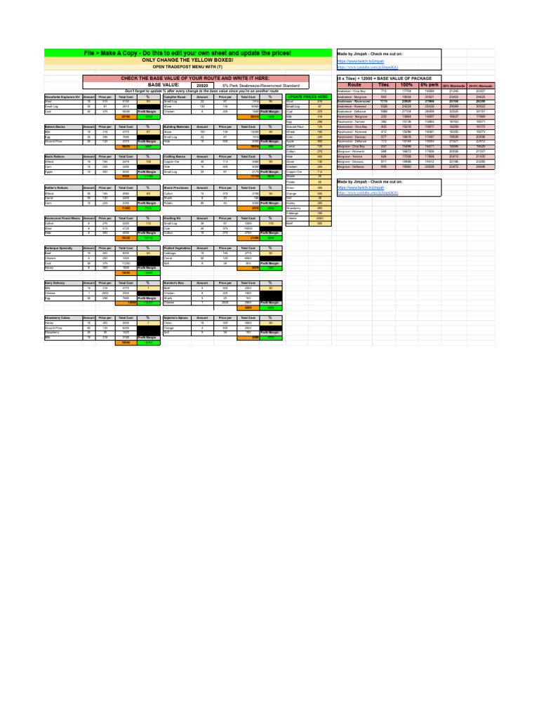 Copia de Tradepost Price Calculator V 2.1 | PDF | Food And Drink | Cuisine