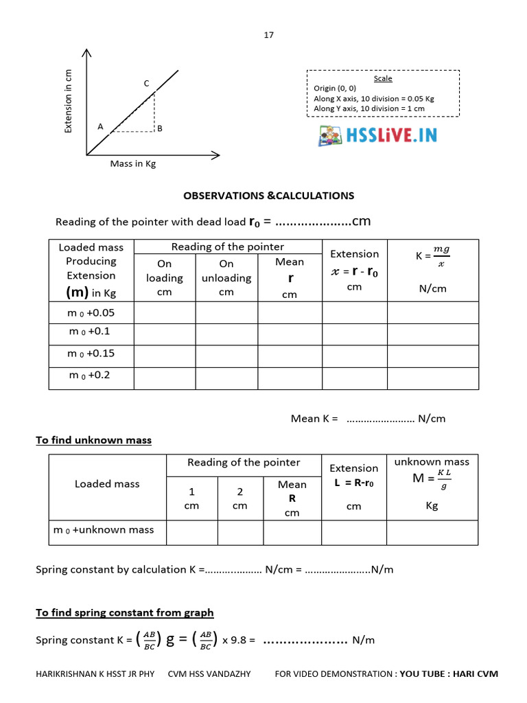 Hsslive-xi-7-Helical Spring (K, Load Extension Graph, Unknown M ...
