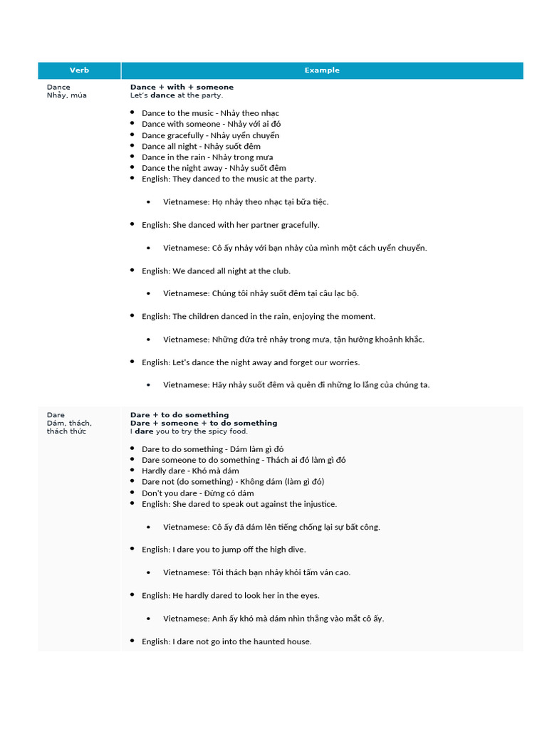 D Verb | PDF