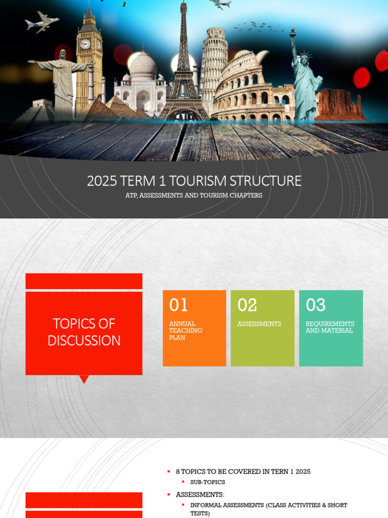 2025 Introduction To Tourism Grade 12 (Topics) | PDF | Travel Visa ...