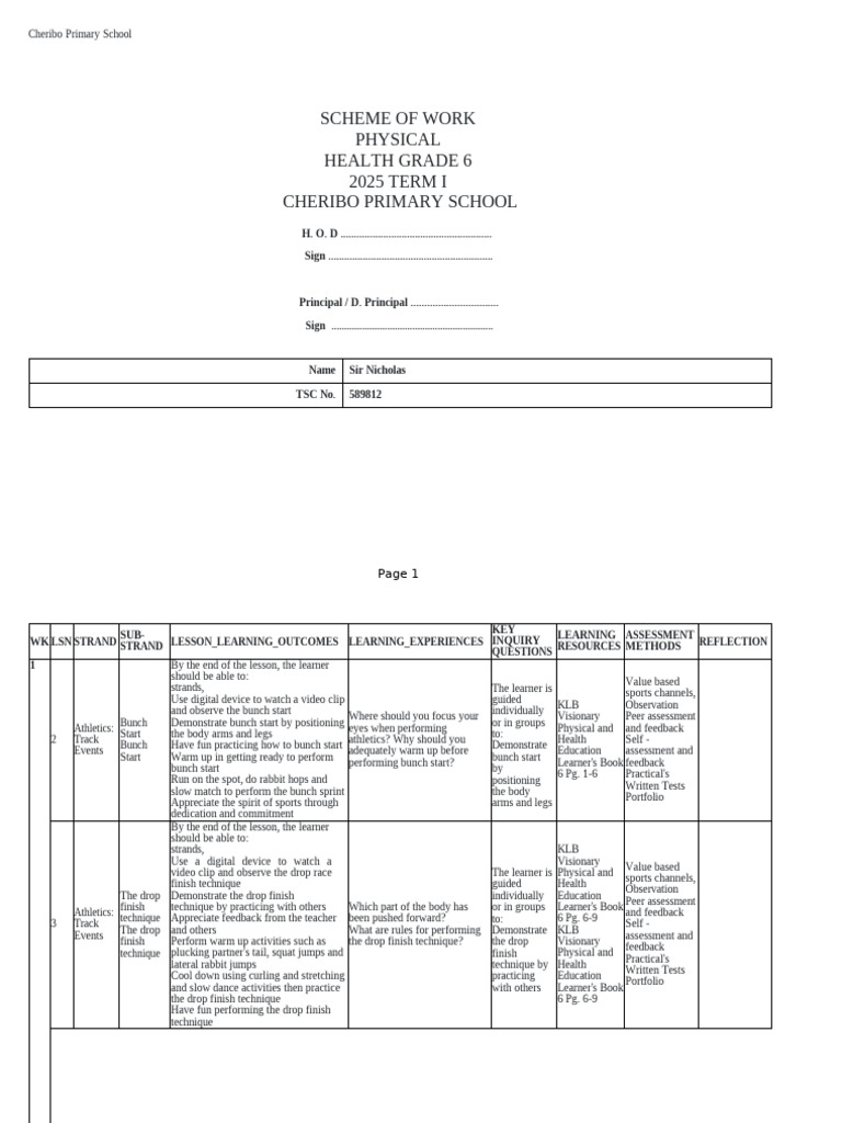 Physical Health - Grade 6 - Term-I876 | PDF | Learning