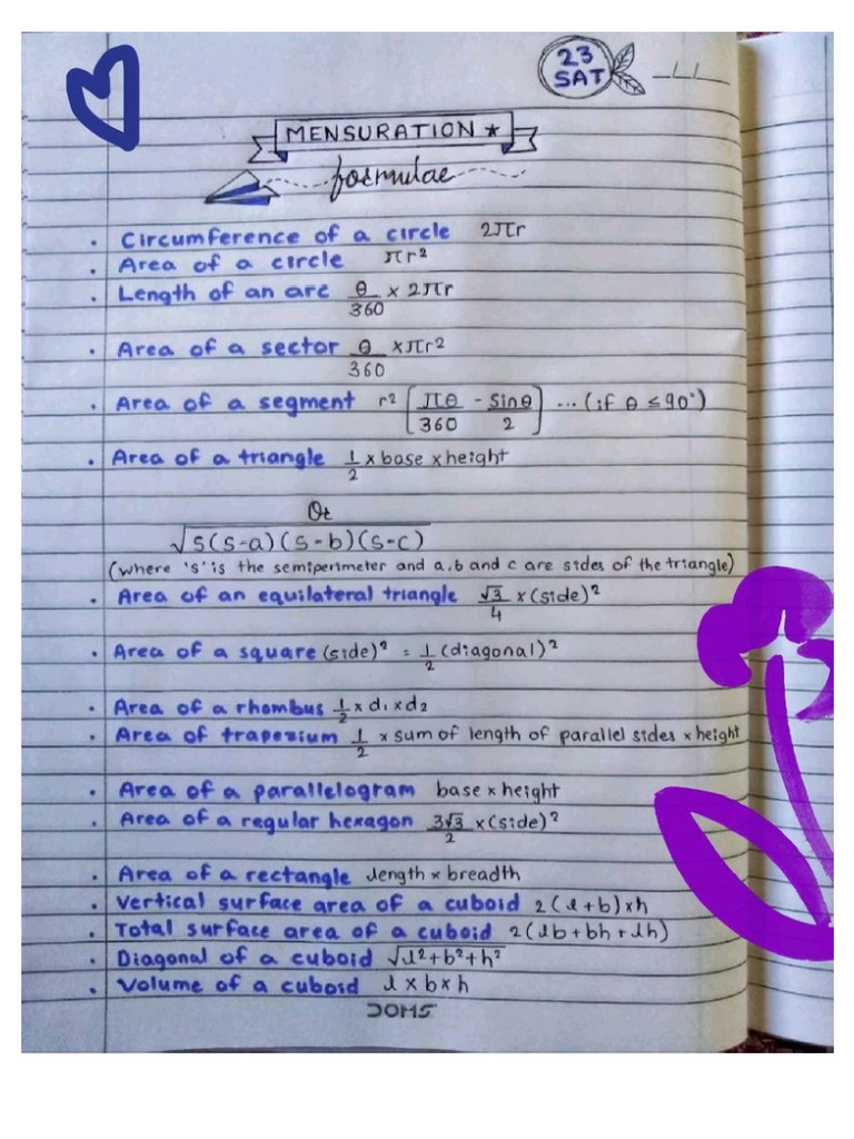 Mensuration Important Formula For Competitive | PDF