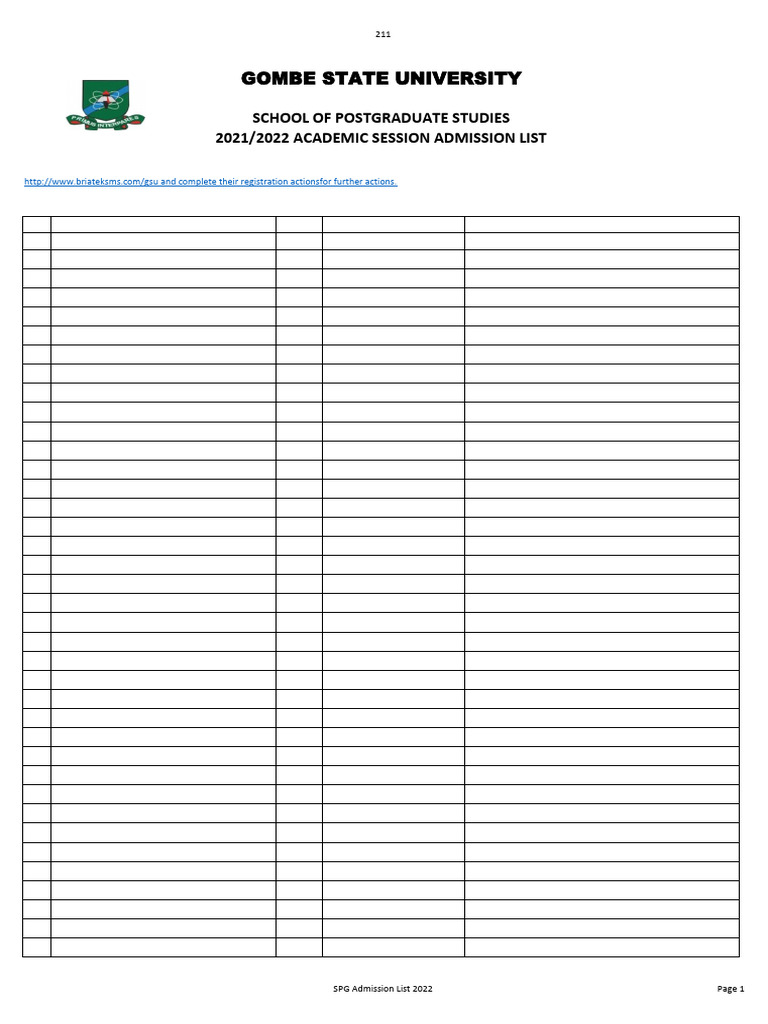 SPG Admission List 2022 PDF | PDF | Qualifications | Academic Degree