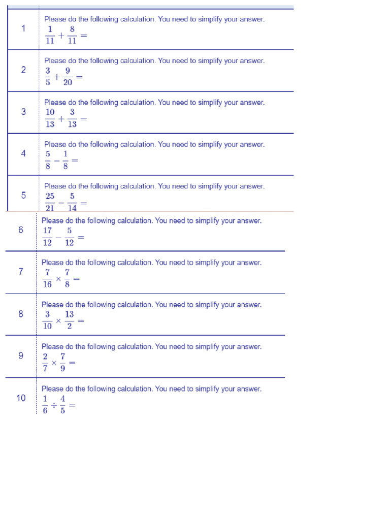 Tofas Reviewer | PDF