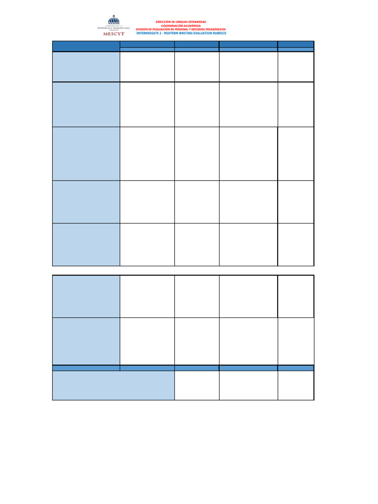 INTERMEDIATE 2 - MIDTERM Writing Rubrics 2024 | PDF | Verb | Predicate ...