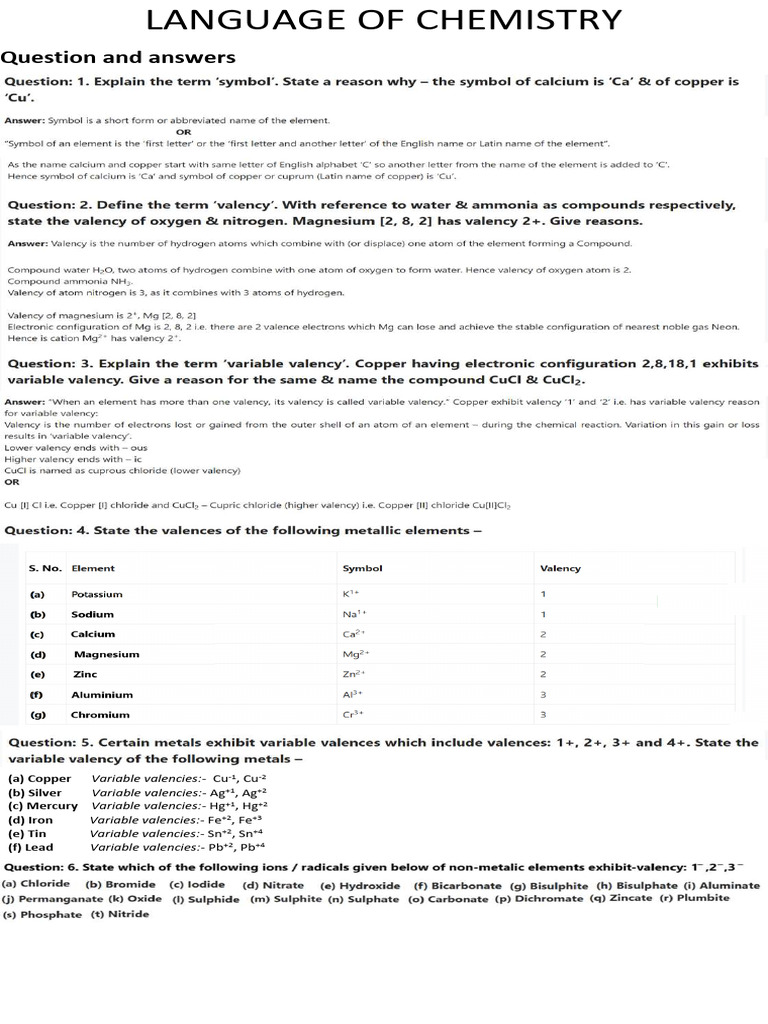 Language of Chemistry | PDF | Chemical Elements | Native Element Minerals