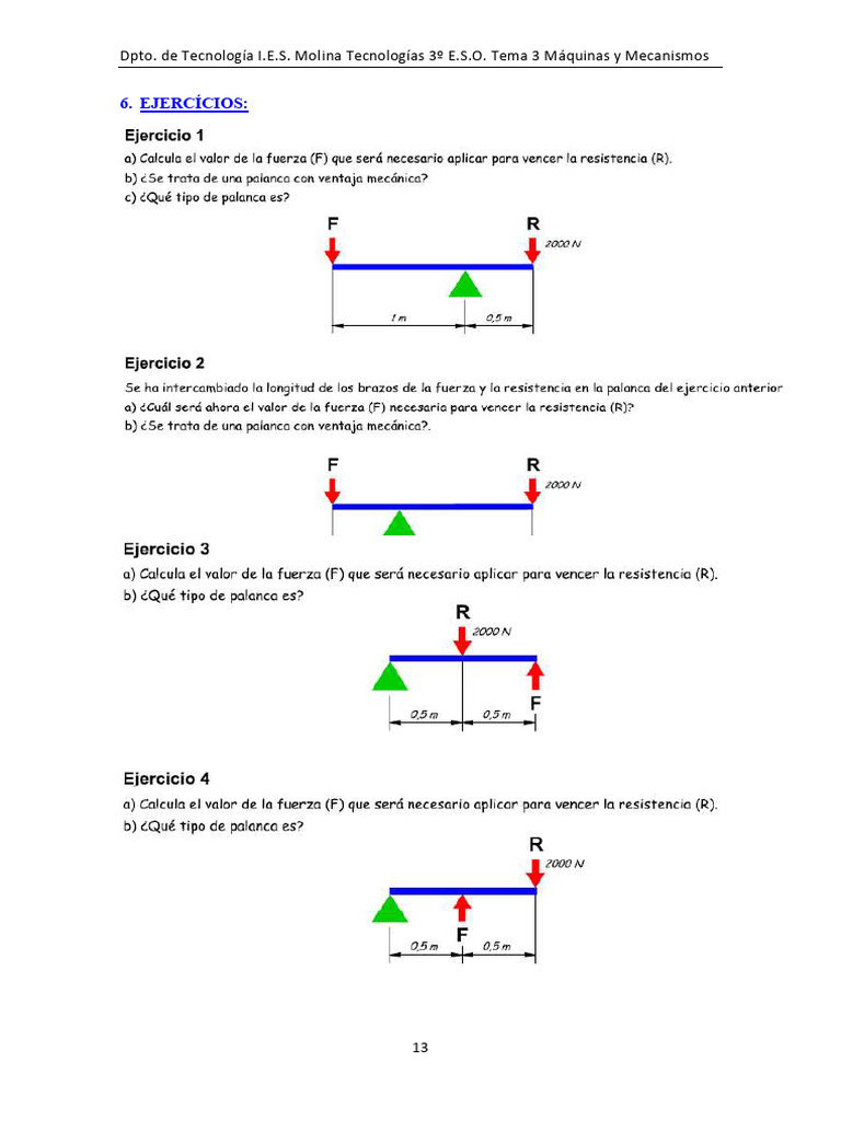 Ejercicios Palancas | PDF