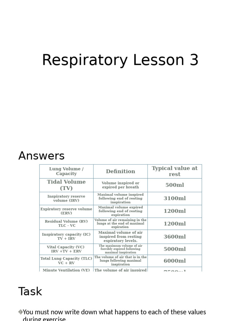 Lung Volumes and Capacities Explained | PDF | Breathing | Diffusion
