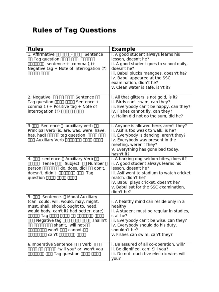 Rules of Tag Questions | PDF | Subject (Grammar) | Language Mechanics