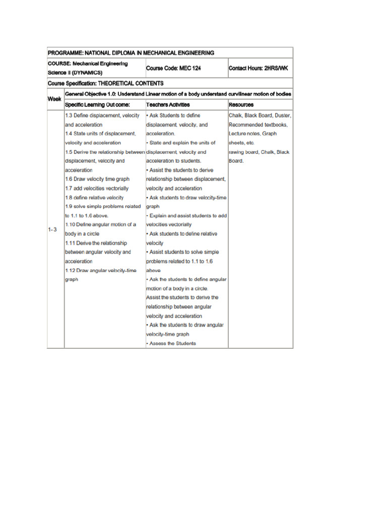 Engineering Science II Mec 124 Course Outline | PDF