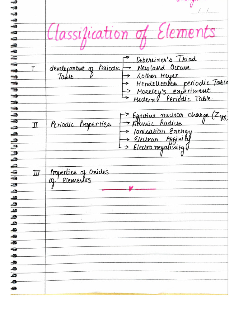 Periodic Table Notes | PDF