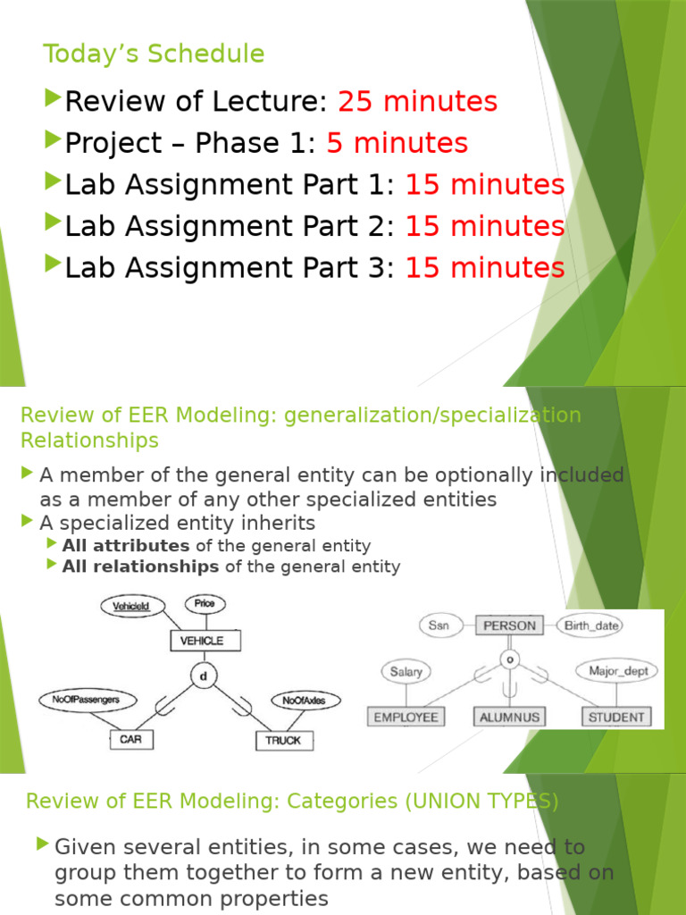 EER Modeling Schedule and Lab Tasks | PDF