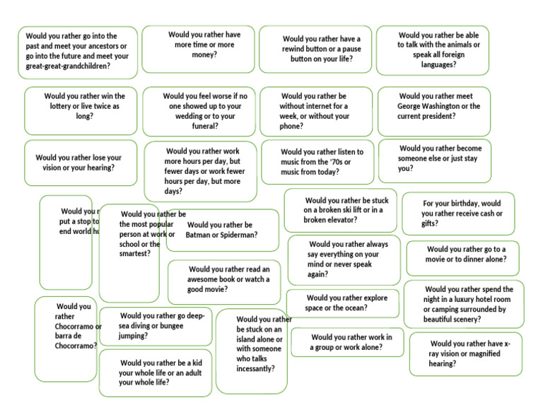Engaging "Would You Rather" Questions | PDF
