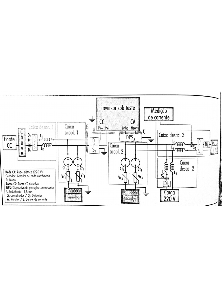 Diagrama Inversor | PDF