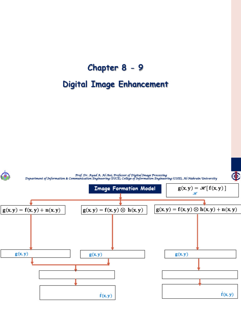 CH 8-9 Digital Image Enhancement ملخص | PDF | Low Pass Filter | Filter (Signal Processing)