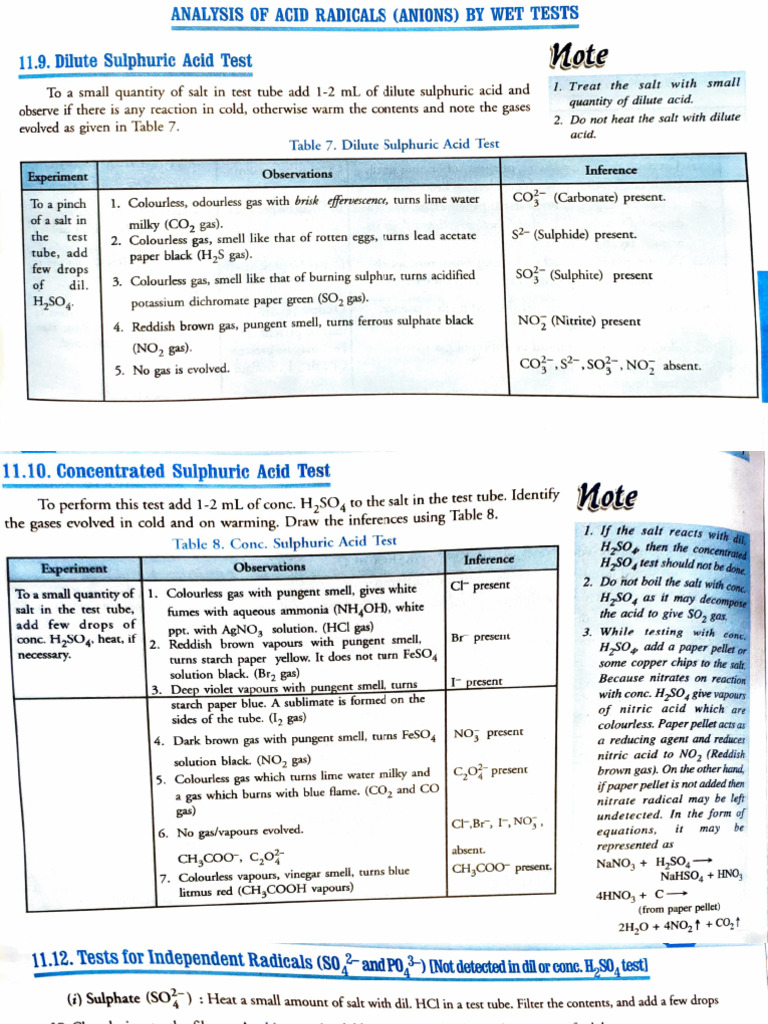 Testing of Acidic Radicals (Radical Testing) | PDF | Ammonia | Sodium ...