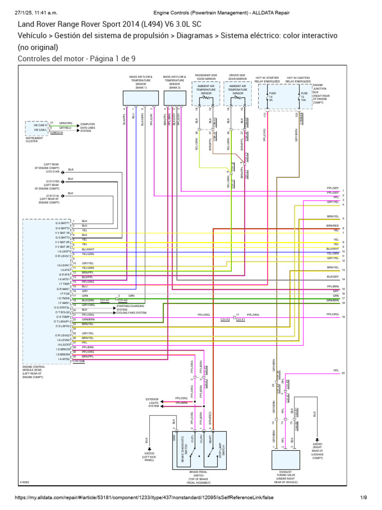 2014 Land Rover Range Rover 3.0L. PCM | PDF | Land Vehicles | Off Road ...