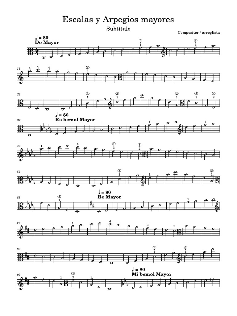 Escalas y Arpegios Mayores para Viola | PDF