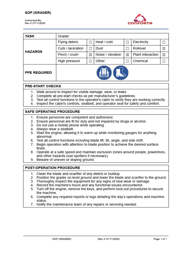 Grader Safe Operating Procedures | PDF