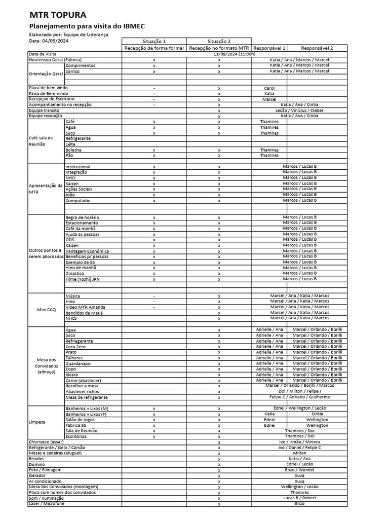 Planejamento Ibmec 09092024 | PDF