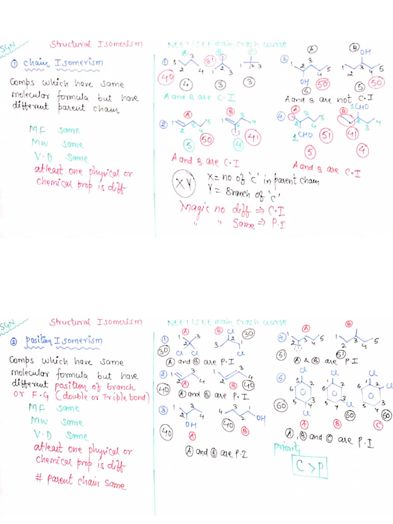 Structural Isomerism | PDF