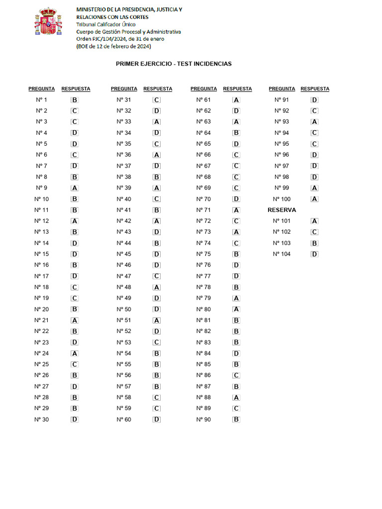 Plantilla Provisional de Respuestas - Examen Incidencias - Gestión PI | PDF