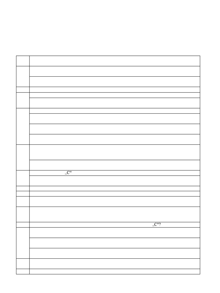 BPOPS103 Module-3 Functions&Arrays Question-Bank | PDF | Parameter (Computer Programming ...