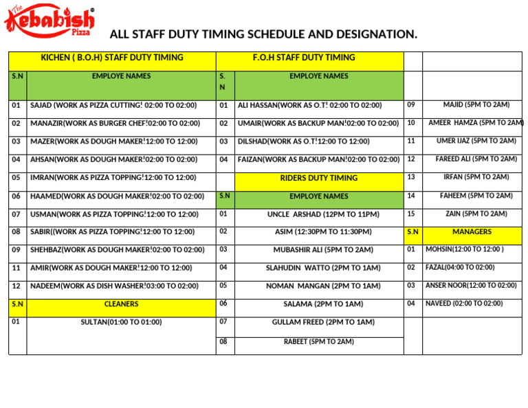 All Staff Timing Schedule and Designation | PDF