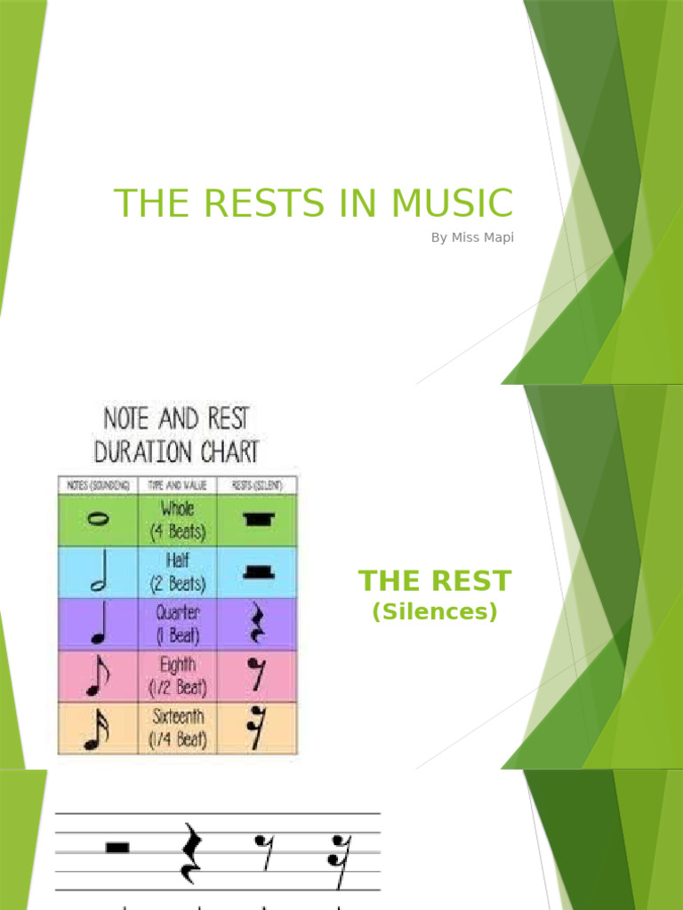The Rests in Music | PDF