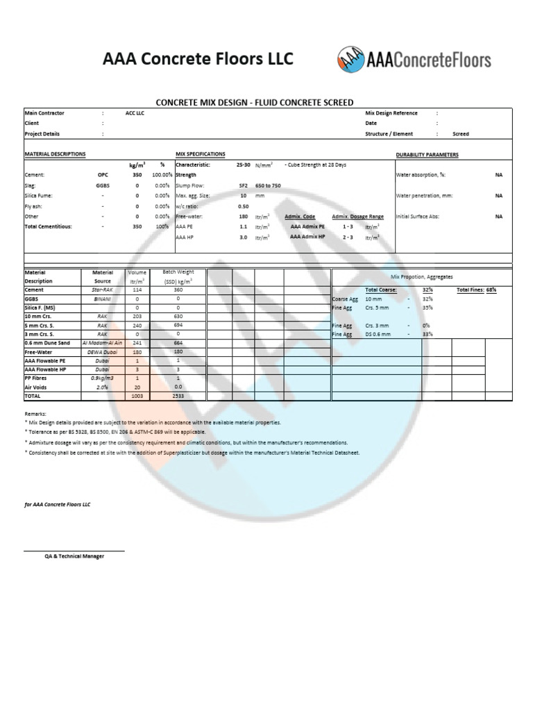 Concrete Mix Design for Contractors | PDF | Concrete | Structural ...