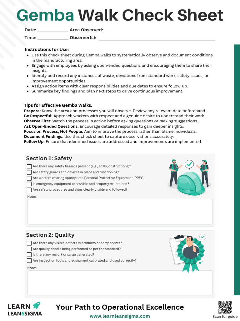 Gemba Walk Guide for Managers | PDF | Safety | Business