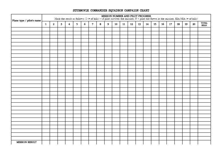 Sturmovik Squadron Mission Tracker | PDF
