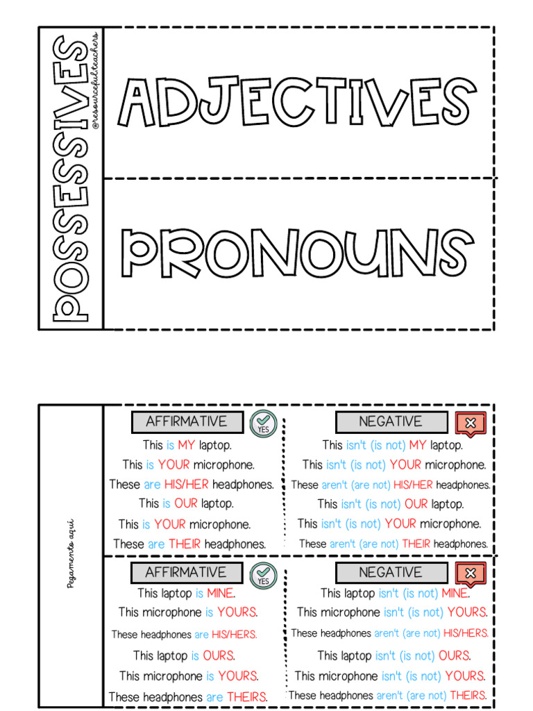 English Possessive Pronouns Guide | PDF