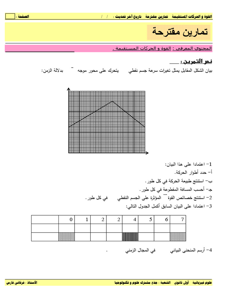 1AS U02 - E5 - Exercice 017 - تمرين | PDF