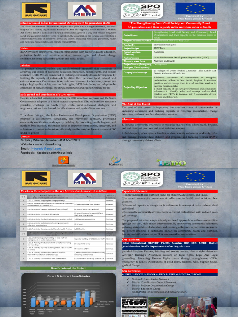 IEDO 2 Pager Profile Project Brief | PDF | Malnutrition | Caregiver