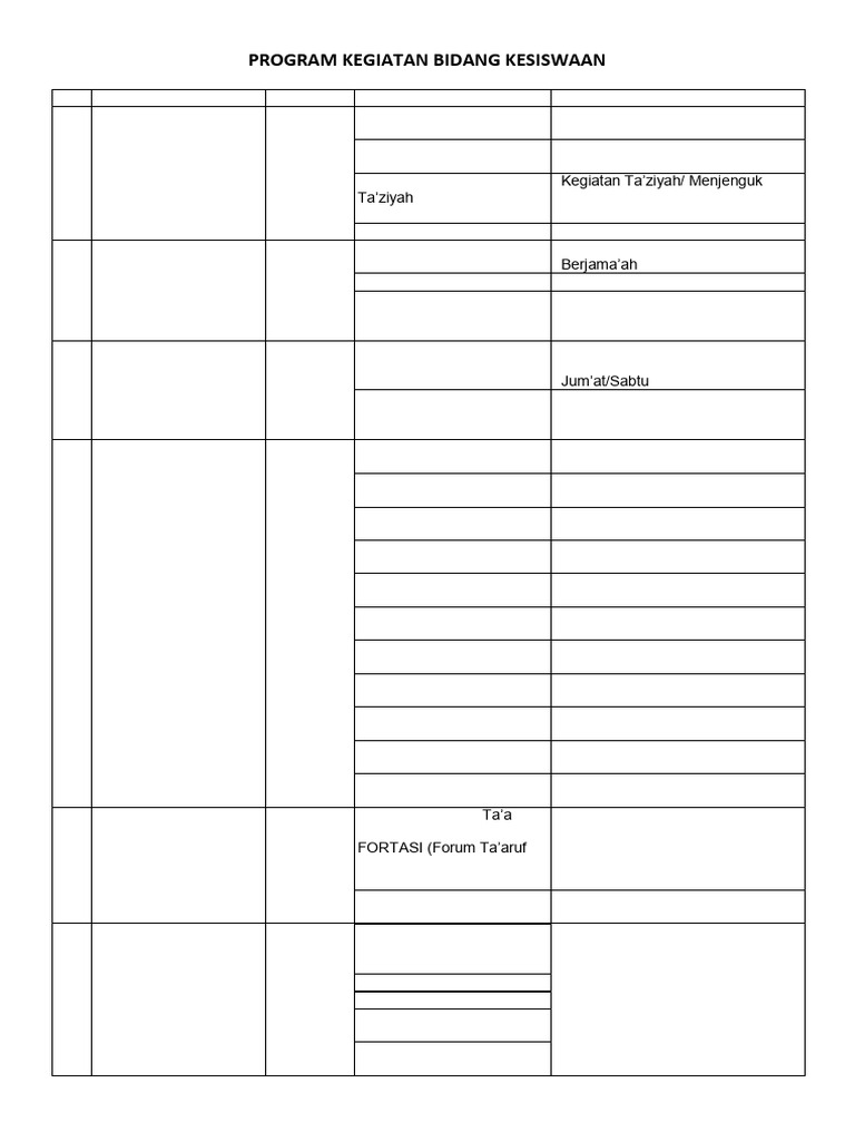 Rencana Program Kesiswaan MTS Muh 10 PBG 2024.2025 | PDF
