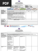 q1 GMRC Tos 2024-2025 Grade 4 | PDF