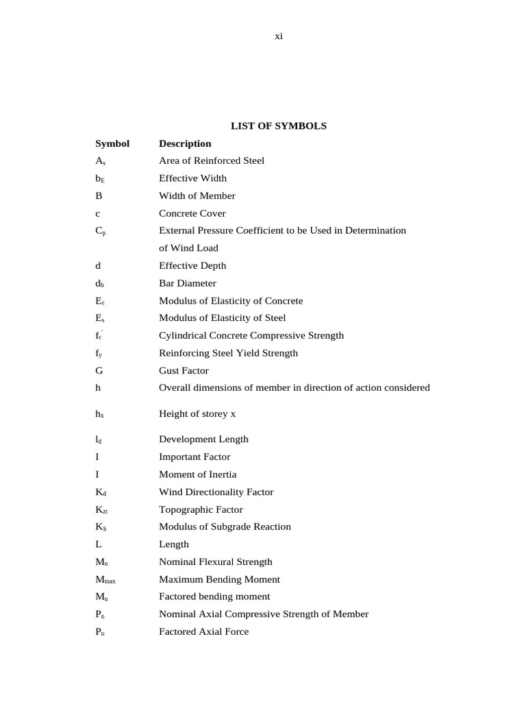 09.list of Symbols | PDF