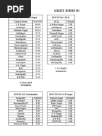 Pushpak Bus Timings and Routes | PDF