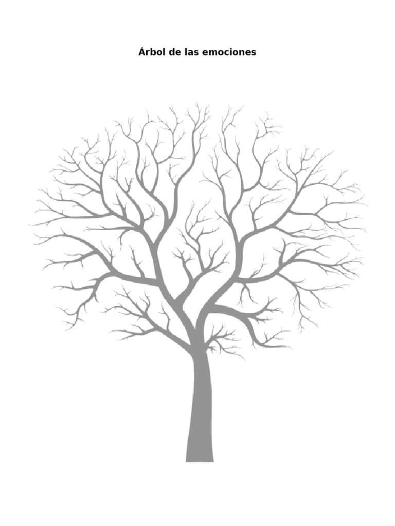 Árbol de las emociones | PDF