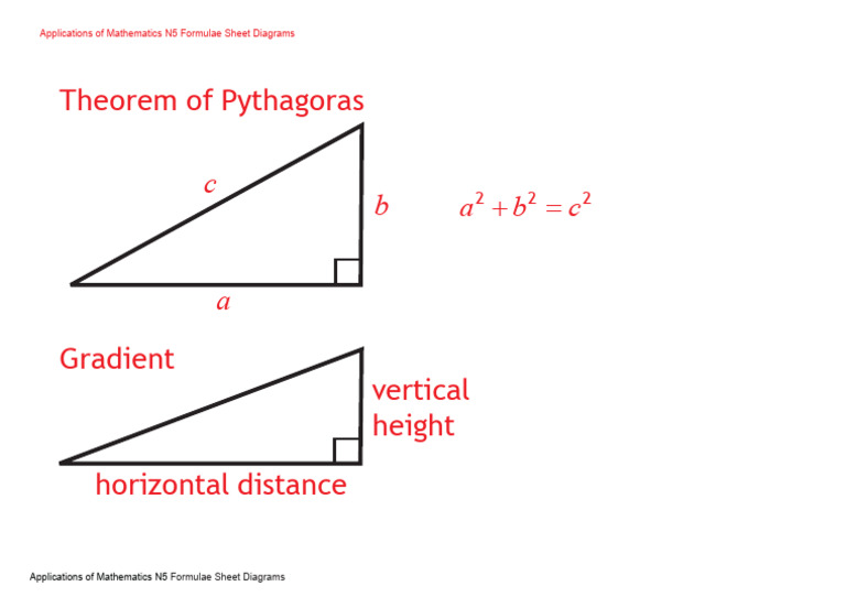 N5 Mathematics Formulae and Diagrams | PDF