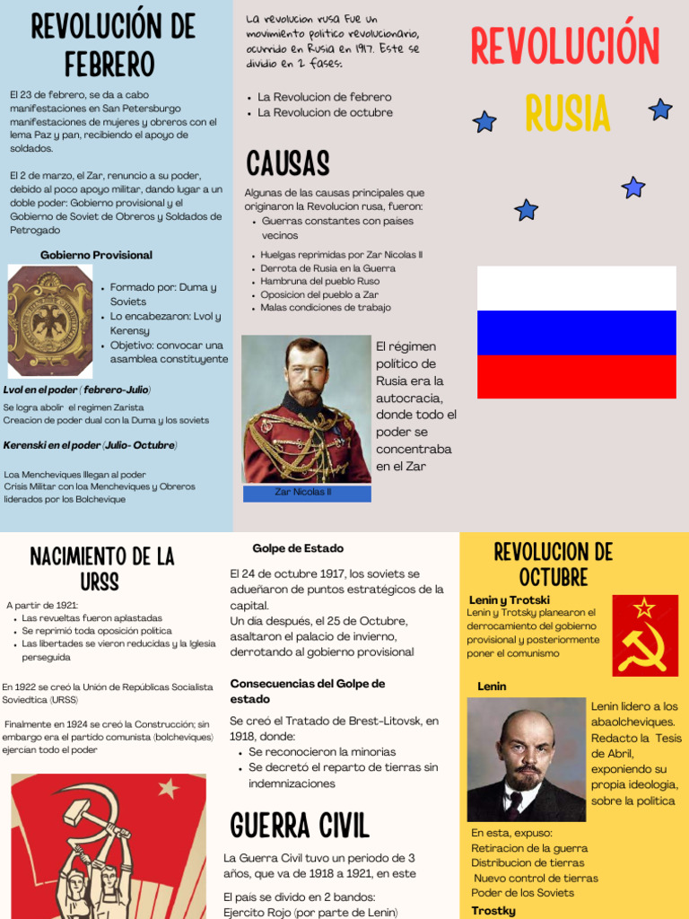 Tríptico .pdf | PDF | revolución rusa | Vladimir Lenin