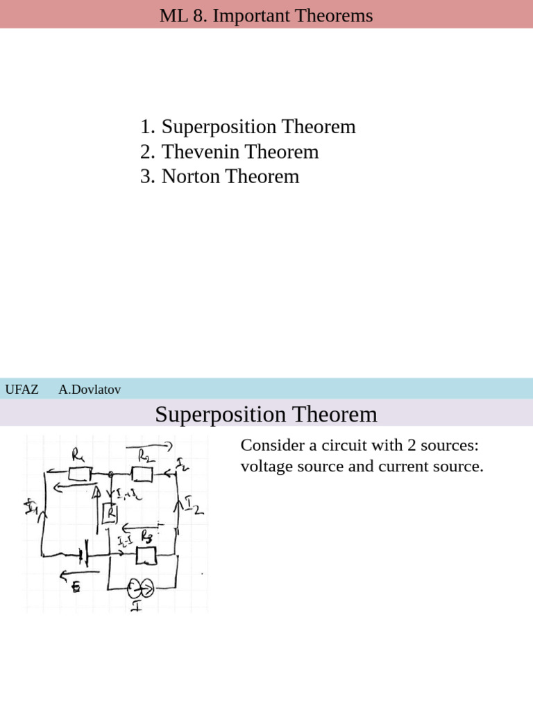 ML8 Theorems | PDF | Electrical Network | Electromagnetism