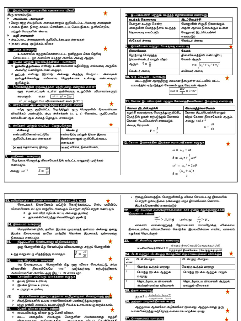 +1 Phy Minimum Material | PDF