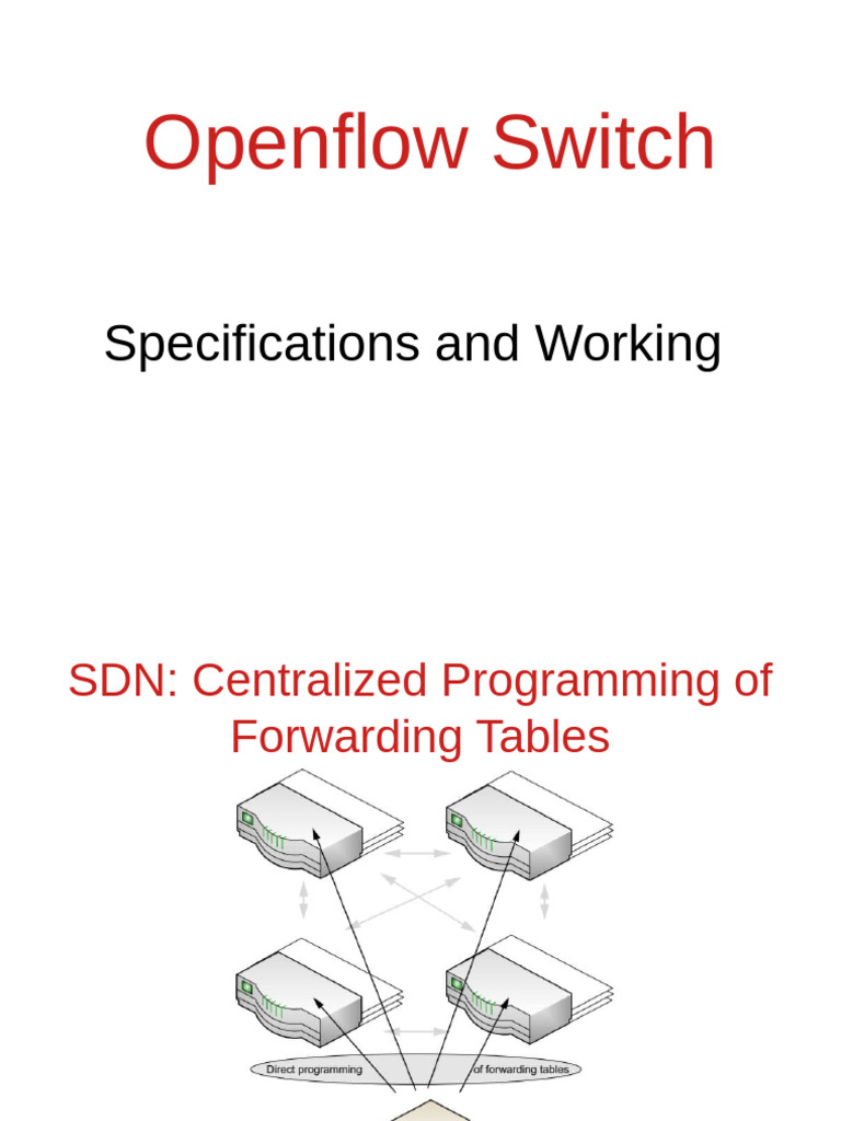 Openflow - Switch, Specifications and Working | PDF | Port (Computer Networking) | Computer Network