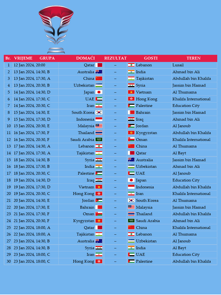 AFC Asian Cup 2024 Match Schedule | PDF | Association Football ...