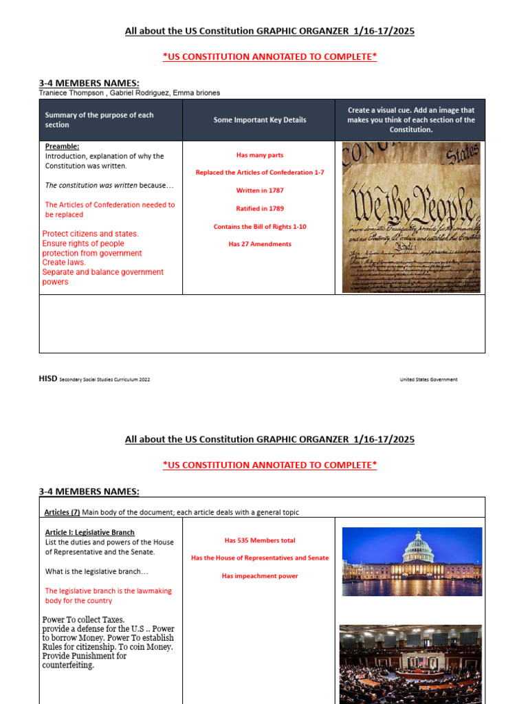 GOV - All About The US Constitution Graphic Organizer - Unit 1 | PDF ...